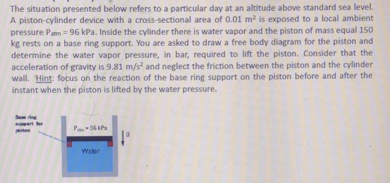 Solved The situation presented below refers to a particular | Chegg.com