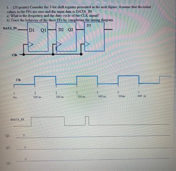 Solved 1. (20 points) Consider the 3-bit shift register | Chegg.com