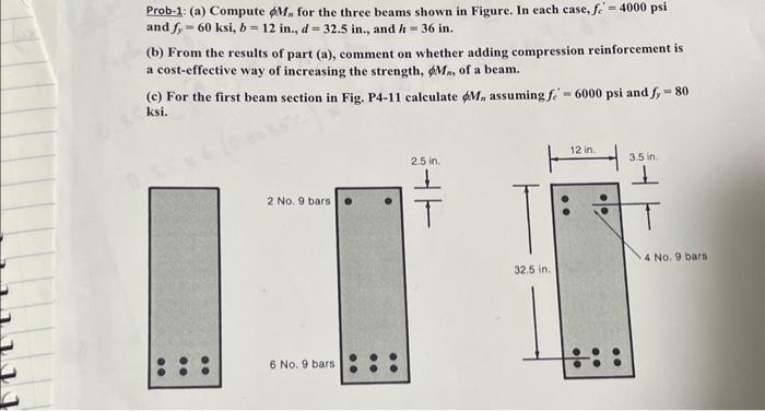 Solved Prob-1: (a) Compute ϕMn for the three beams shown in | Chegg.com