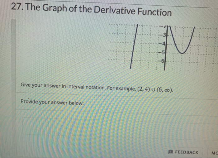Solved 5720) > Assignments > 27. The Graph of the Derivative | Chegg.com