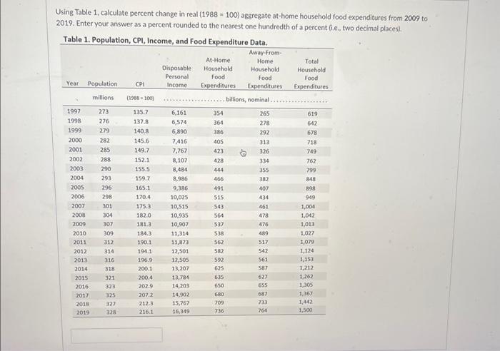 Solved Using Table 1, calculate percent change in real | Chegg.com