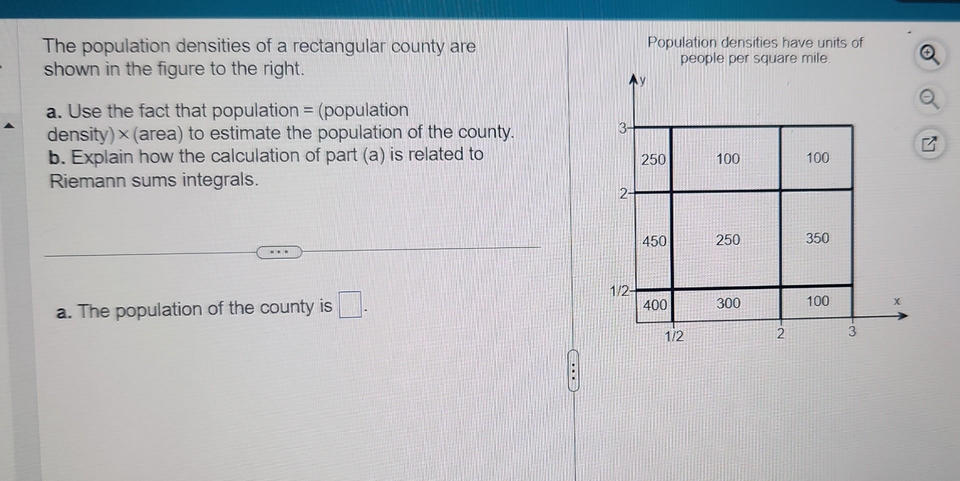 Solved The population densities of a rectangular county are | Chegg.com