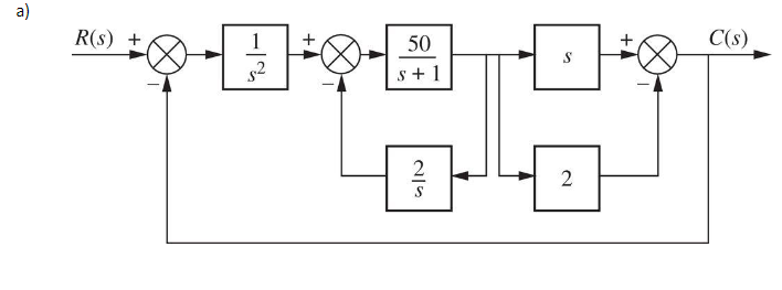 Solved 1) ﻿For each of the block diagrams below, write an | Chegg.com