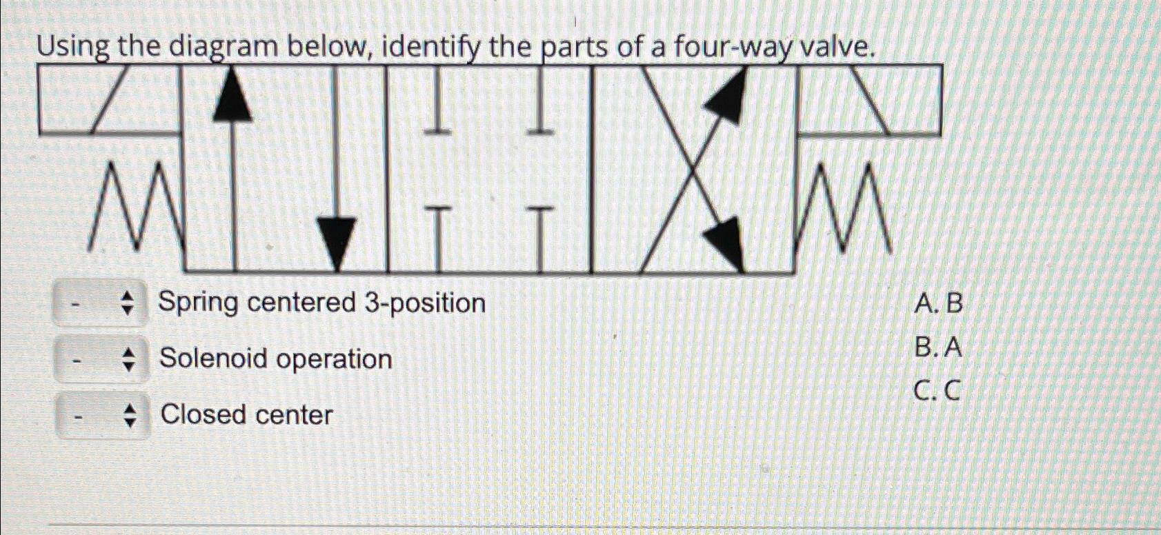 Solved Using the diagram below, identify the parts of a | Chegg.com