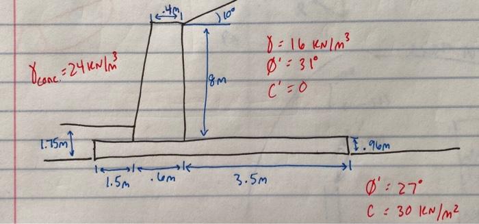 Solved 1) calculate the FS for overturning and the FS for | Chegg.com
