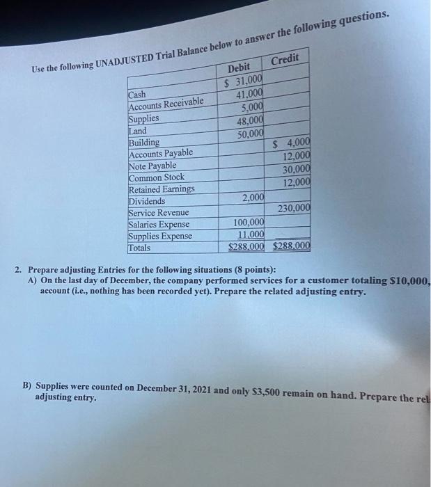 Solved Use the following UNADJUSTED Trial Balance below to | Chegg.com