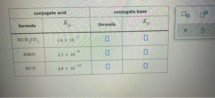 Solved conjugate acid conjugate base formula formula formula | Chegg.com