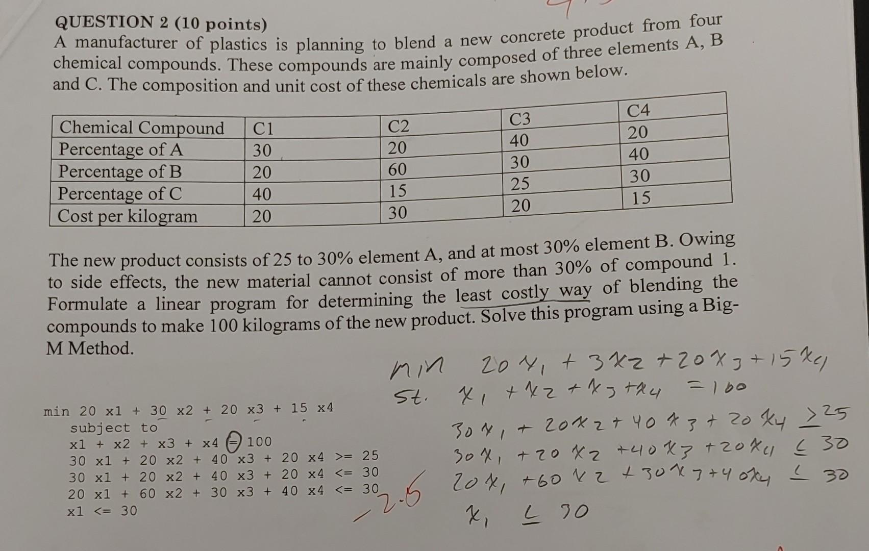Solved QUESTION 2 (10 points) A manufacturer of plastics is | Chegg.com