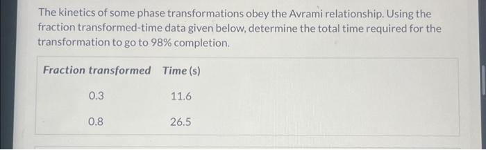 Solved The kinetics of some phase transformations obey the | Chegg.com