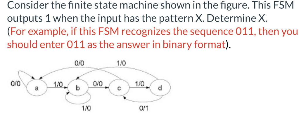 Consider the finite state machine shown in the | Chegg.com