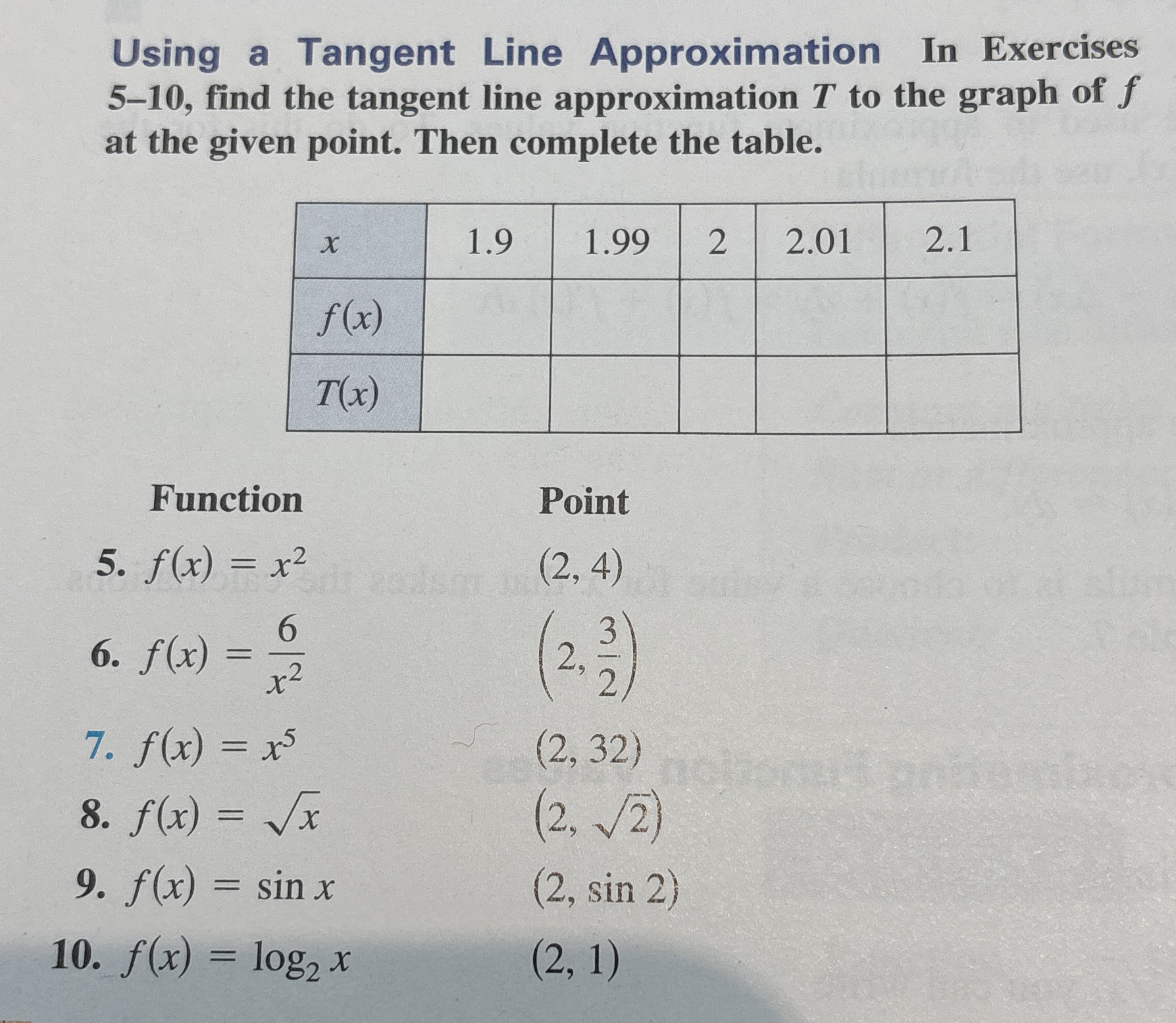 Solved by an EXPERT Using a Tangent Line Approximation In Exercises 5 ...
