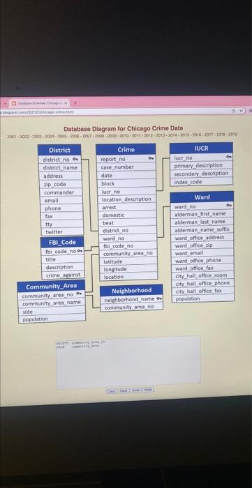 Solved MyEducator Tasks during 2018. (1.1) What are the | Chegg.com