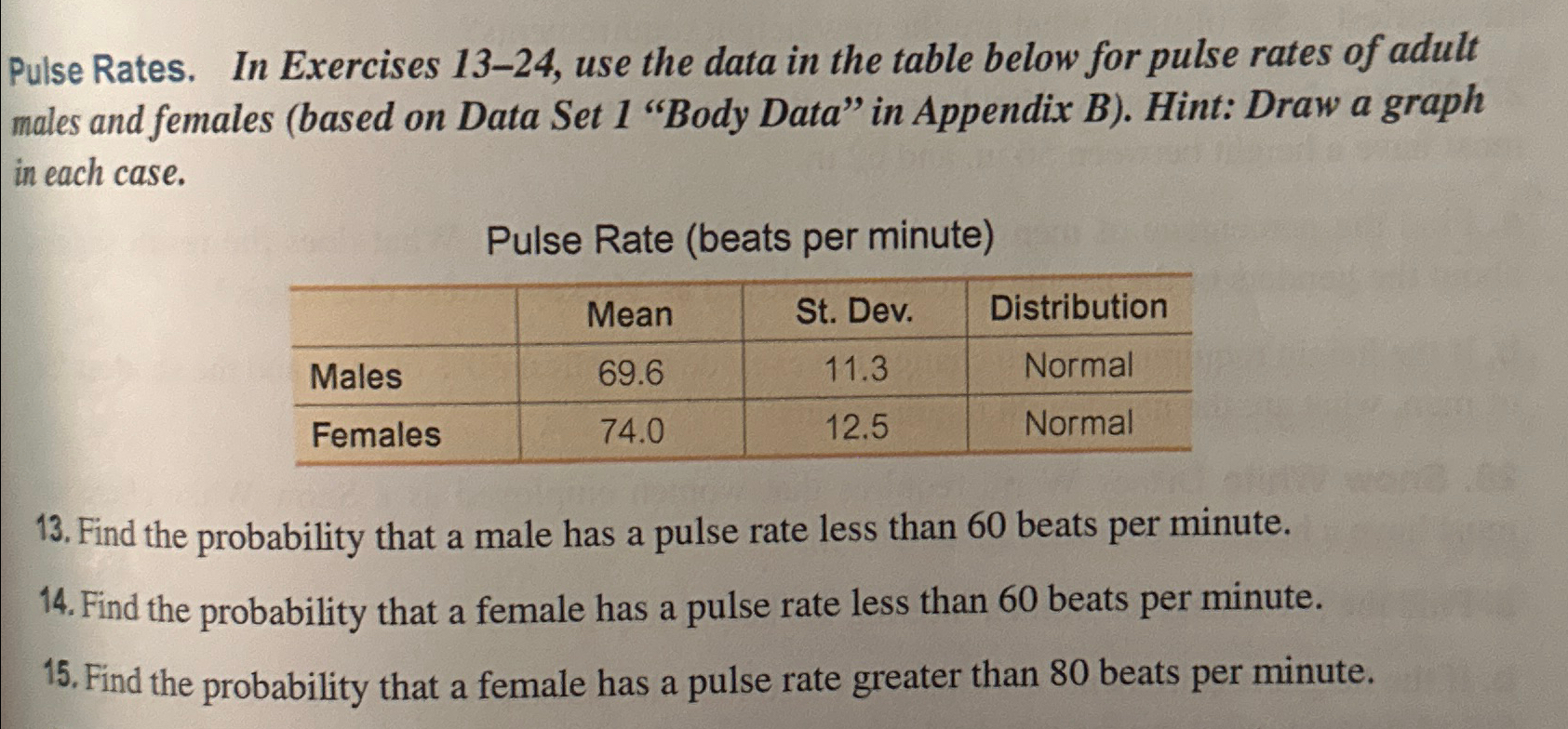 Solved Pulse Rates. In Exercises 13-24, ﻿use the data in the | Chegg.com
