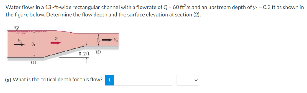 Solved Water flows in a 13 - ft-wide rectangular channel | Chegg.com