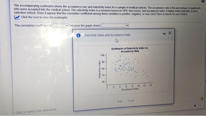 The accompanying scatterplot shows the acceptance | Chegg.com