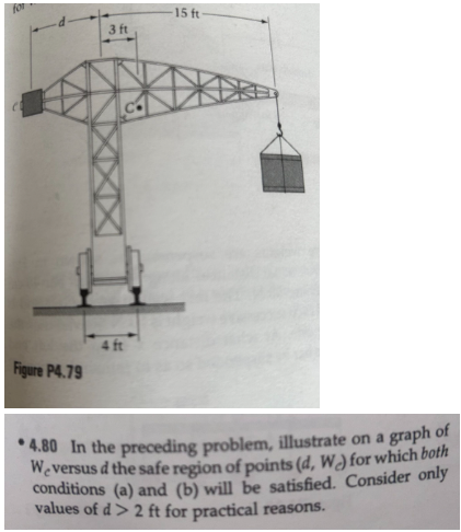 Solved -4.80 ﻿In the preceding problem, illustrate on a | Chegg.com