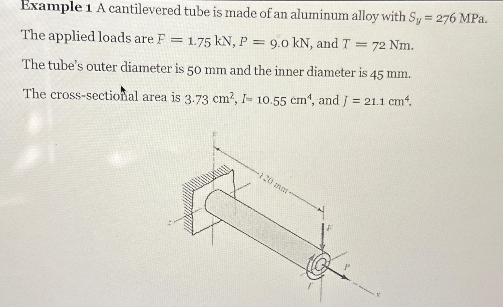 Solved Example 1 ﻿A cantilevered tube is made of an aluminum | Chegg.com