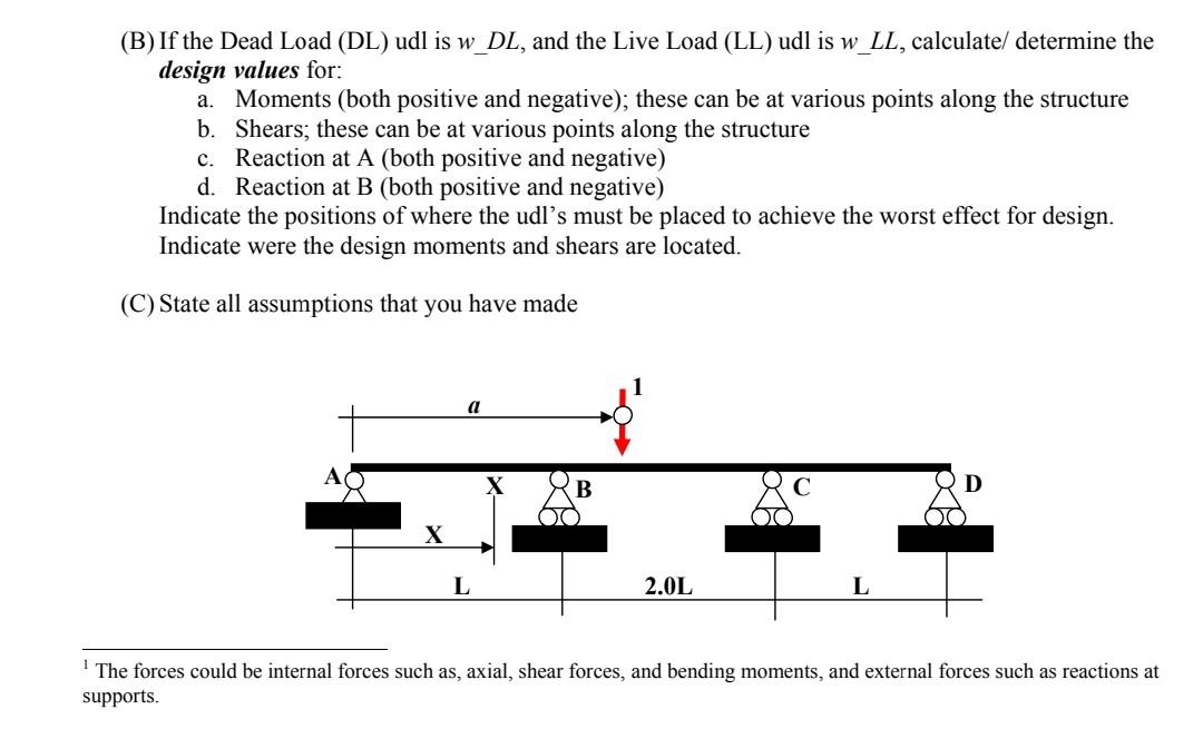 Solved (B) If the Dead Load (DL) udl is w_DL, and the Live | Chegg.com