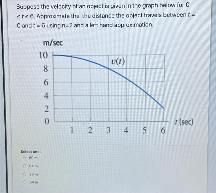 Solved Suppose the velocity of an object is given in the | Chegg.com