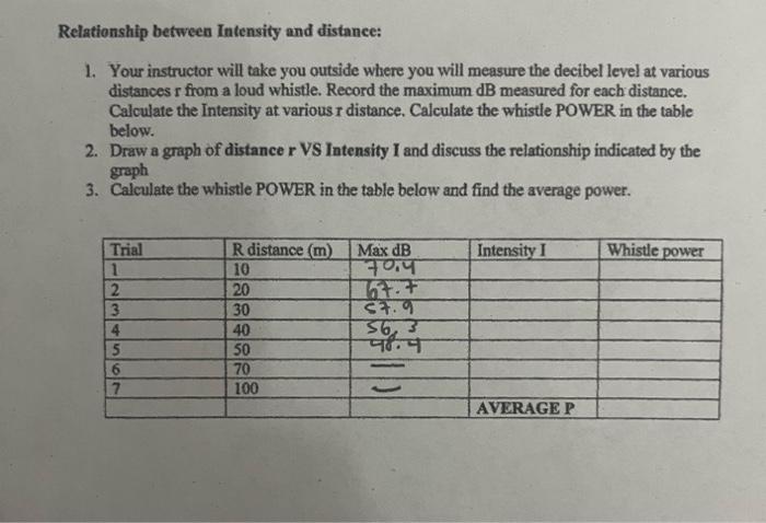 Solved Exp2 Decibel level measurement 1. Downlosd the App | Chegg.com