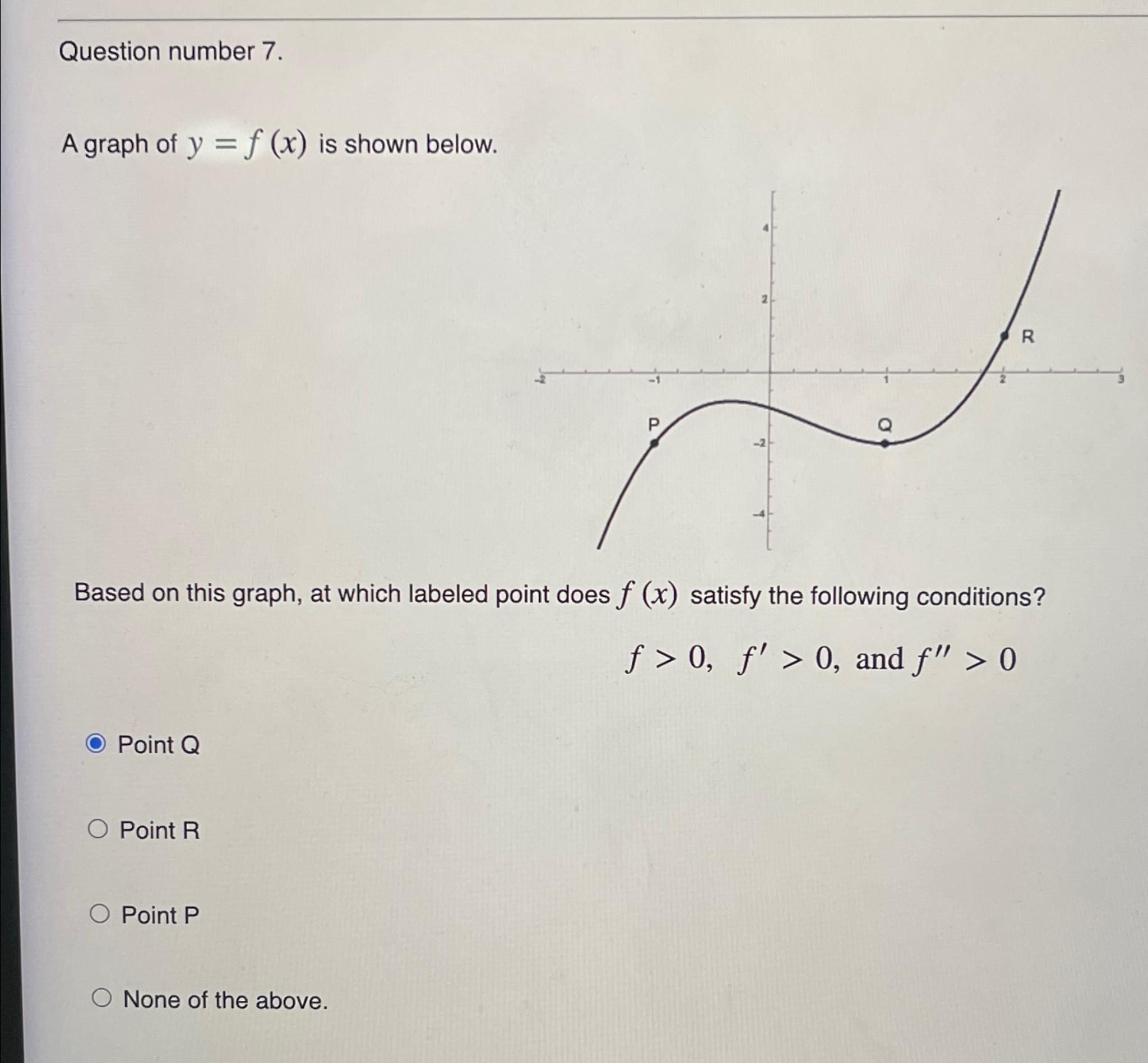 Solved Question number 7.A graph of y=f(x) ﻿is shown | Chegg.com