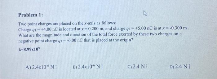 Solved Two point charges are placed on the x-axis as | Chegg.com