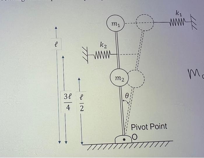 Solved The system below consists of two masses rigidly | Chegg.com