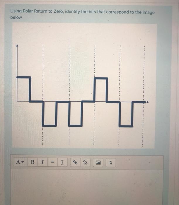 Solved Using Polar Return to Zero, identify the bits that | Chegg.com