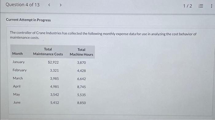 Solved Current Attempt in Progress The controller of Crane | Chegg.com