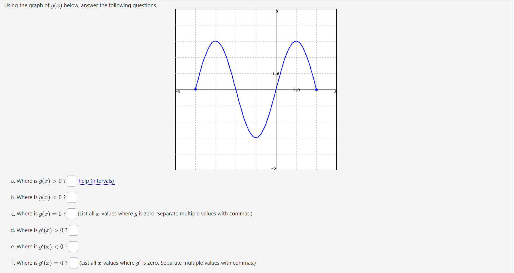 Solved Using the graph of g(x) ﻿below, answer the following | Chegg.com