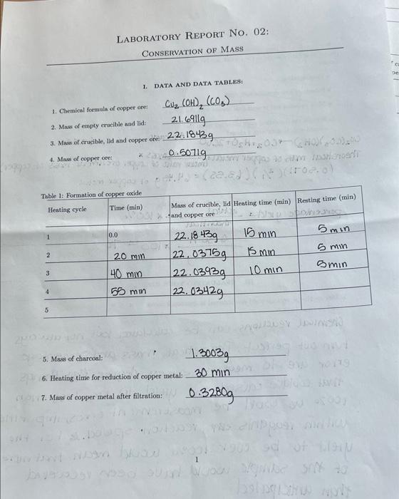 Solved 1. DATA AND DATA TABLES: 1. Ctemkeal formulin of | Chegg.com