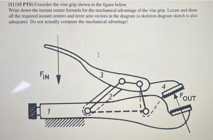 Solved [1] (15 PTS) Consider the vise grip shown in the | Chegg.com