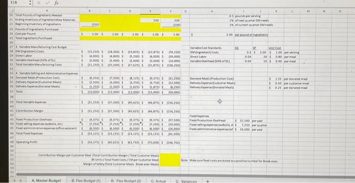Required information Part 4 Analytics Assignment | Chegg.com