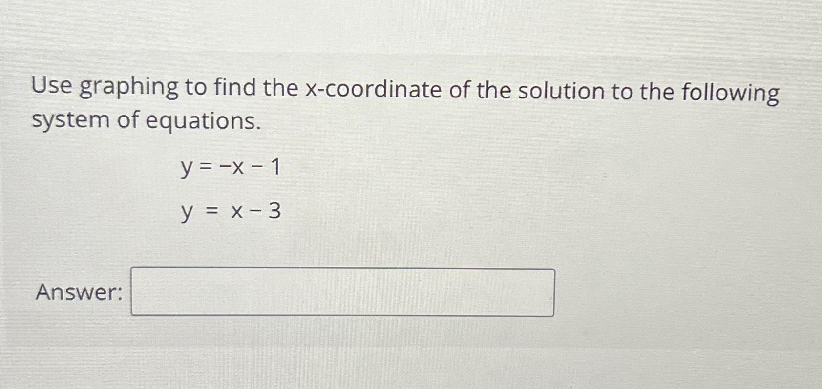 Solved Use graphing to find the x-coordinate of the solution | Chegg.com