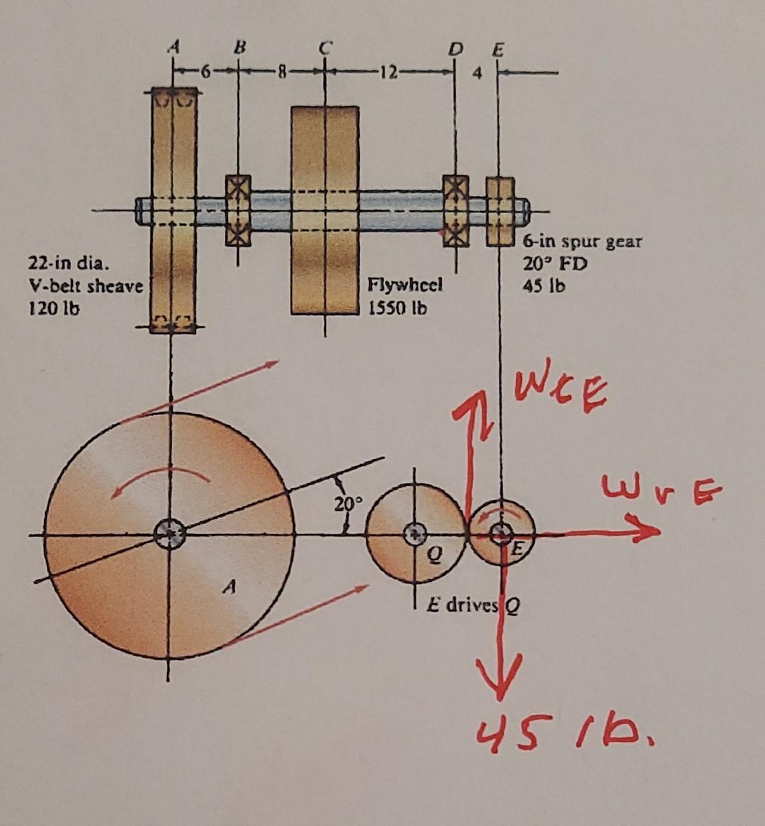 Solved The shaft shown in figure below rotating at 310 rpm | Chegg.com
