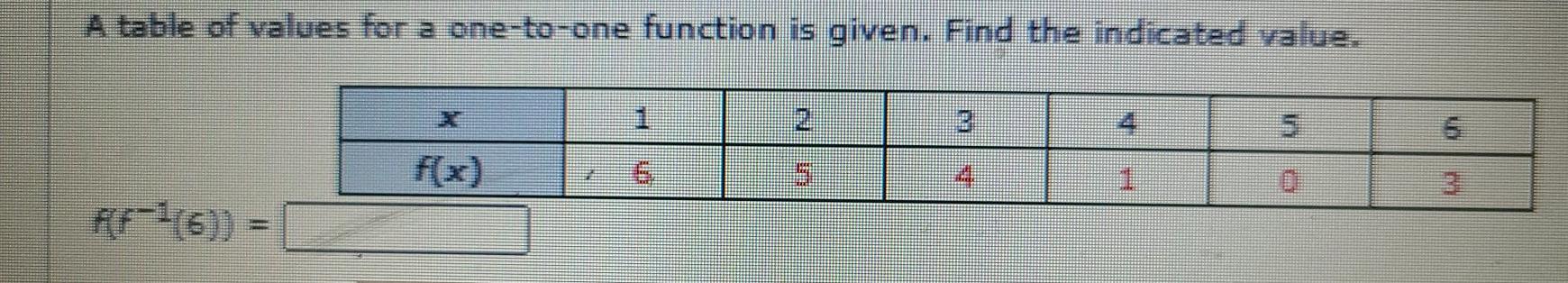 Solved A table of values for a one-to-one function is given. | Chegg.com