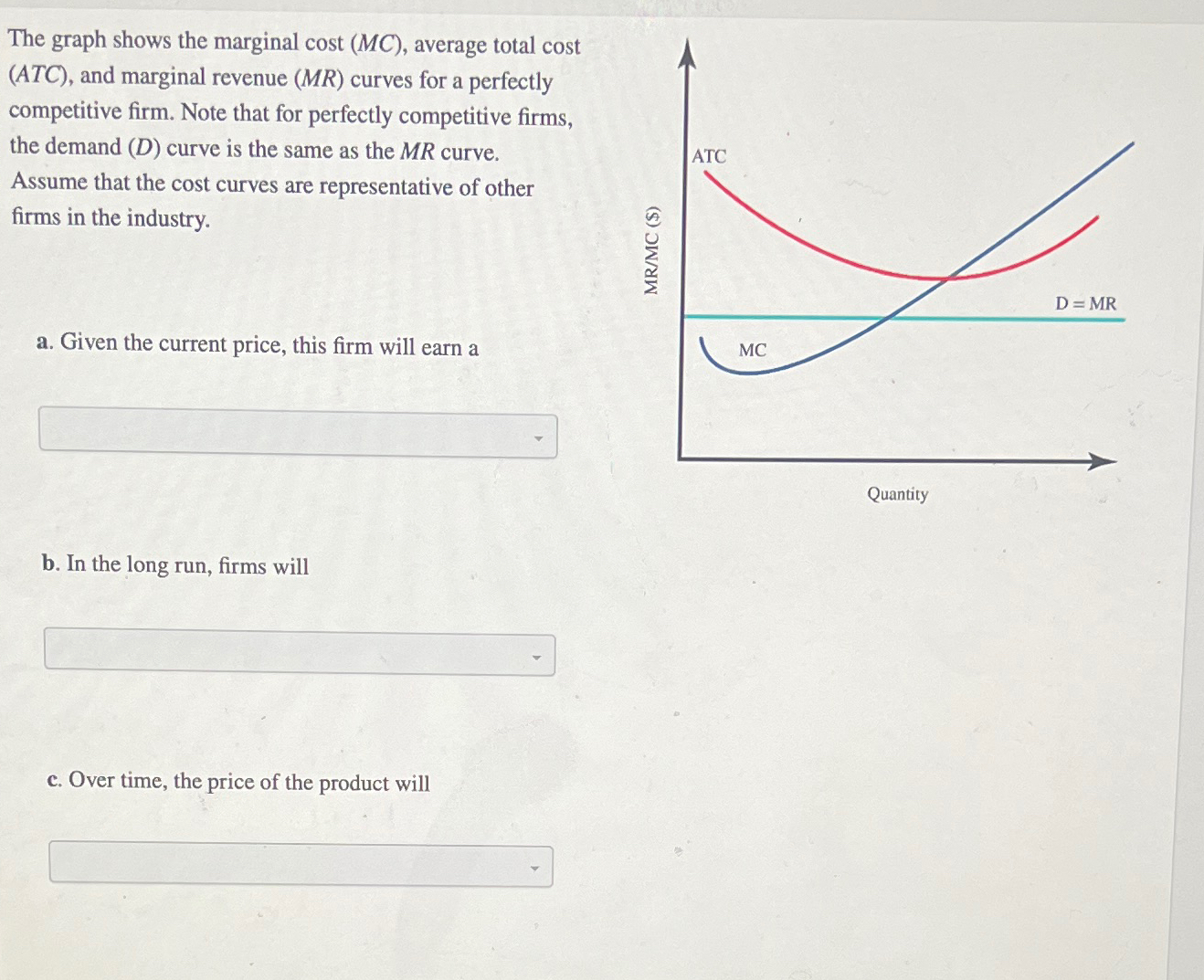Solved The graph shows the marginal cost (MC), ﻿average | Chegg.com