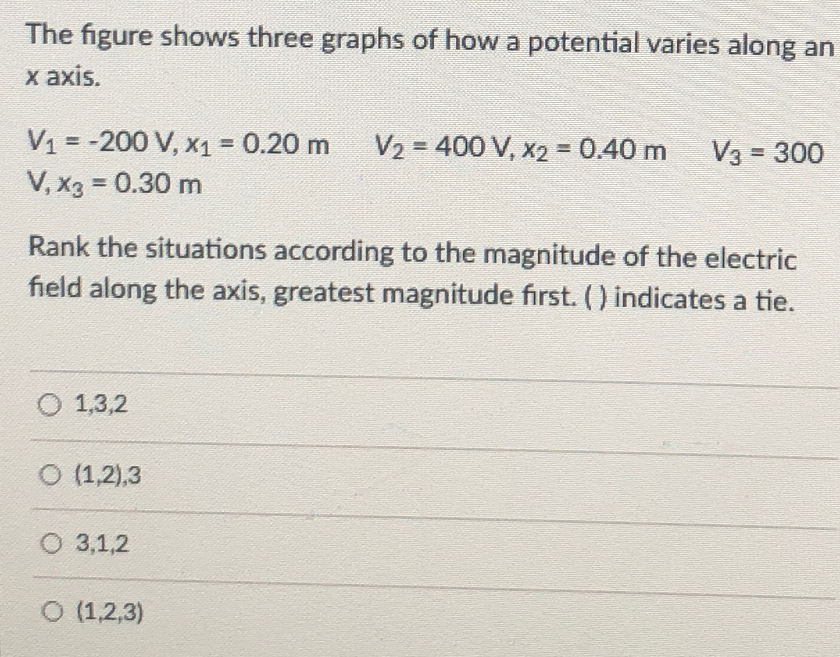 The figure shows three graphs of how a potential | Chegg.com