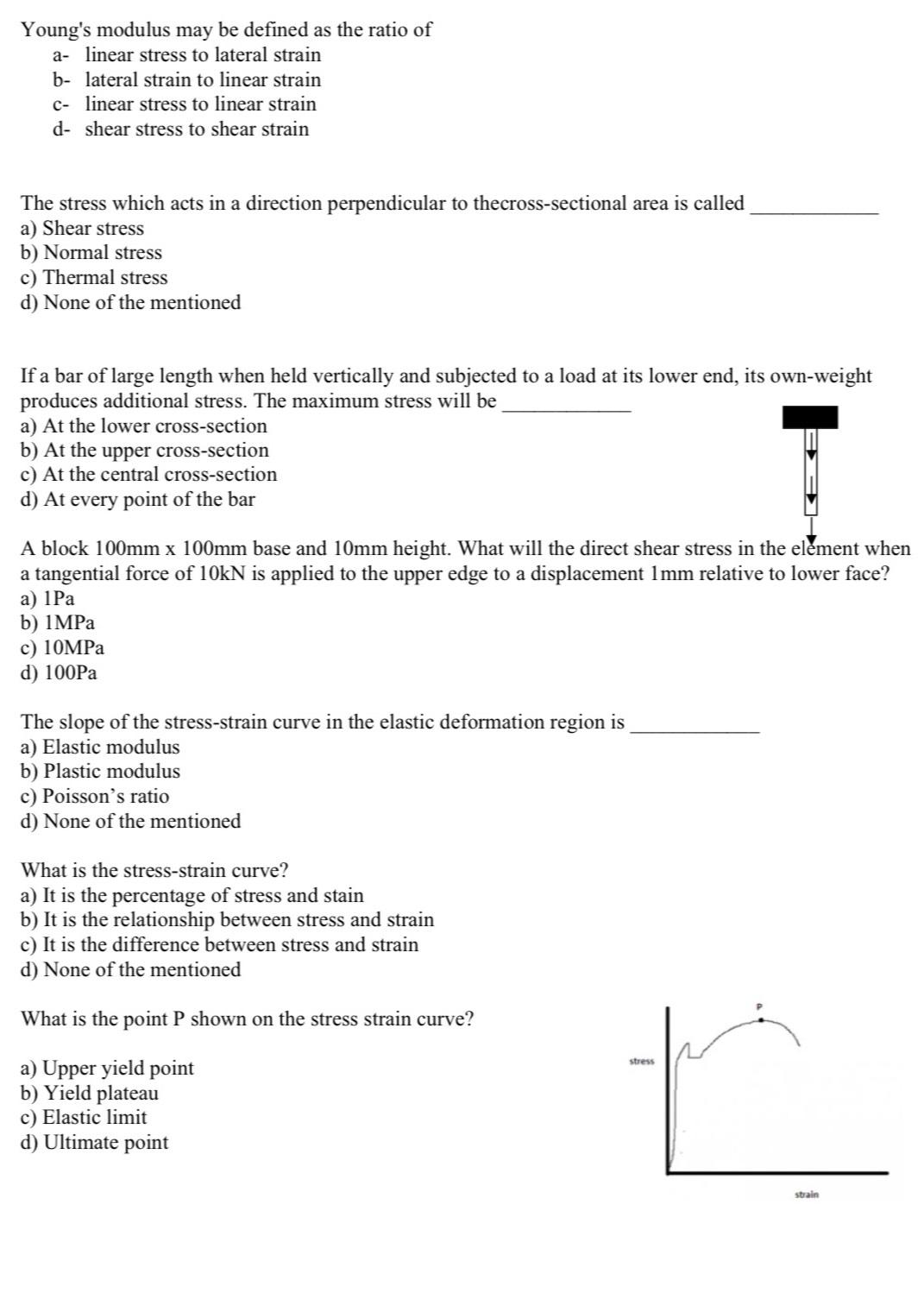 Solved Young's modulus may be defined as the ratio ofa- | Chegg.com