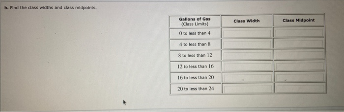 Solved b. Find the class widths and class midpoints. Class | Chegg.com