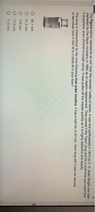 Solved The Figure below represents an old over the counter | Chegg.com