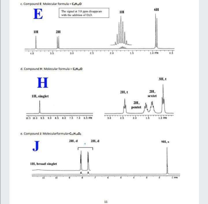 Solved c. Compound E: Molecular formula = CHO 6H The signal | Chegg.com