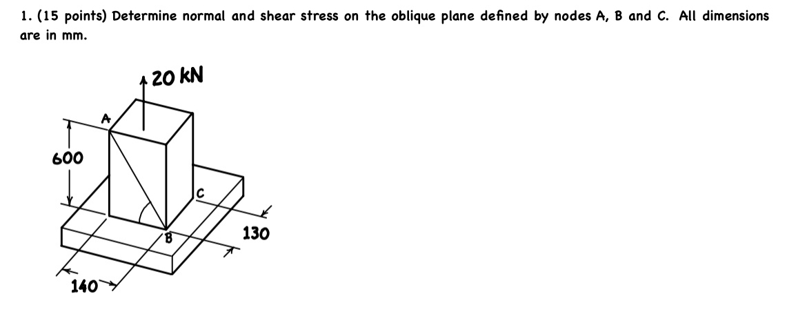 Solved Mechanics of Materials(15 ﻿points) ﻿Determine normal | Chegg.com