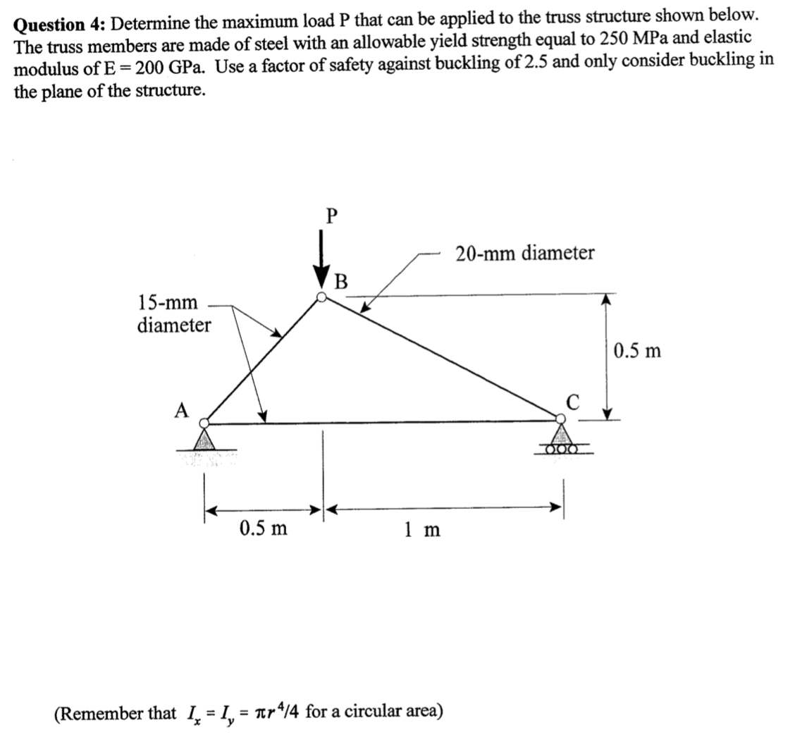 Solved Question 4: Determine the maximum load P that can be | Chegg.com