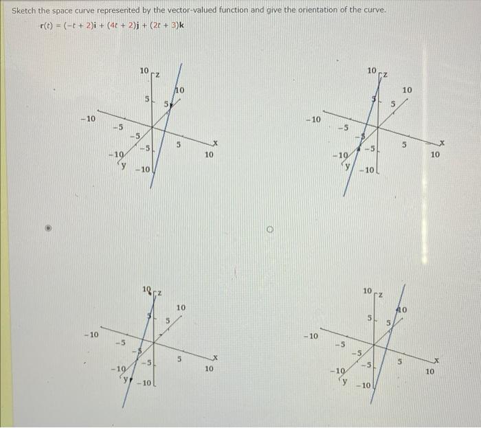 Solved Sketch the space curve represenited by the | Chegg.com