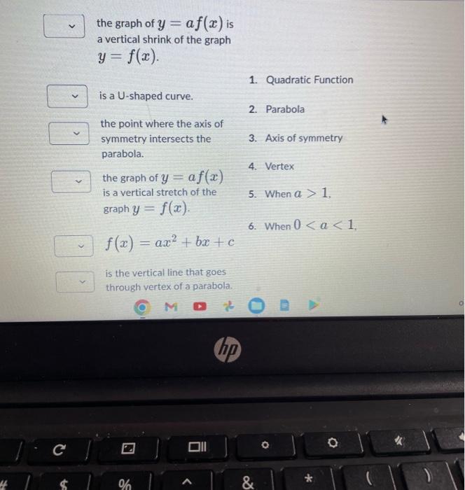 Solved the graph of y=af(x) is a vertical shrink of the | Chegg.com