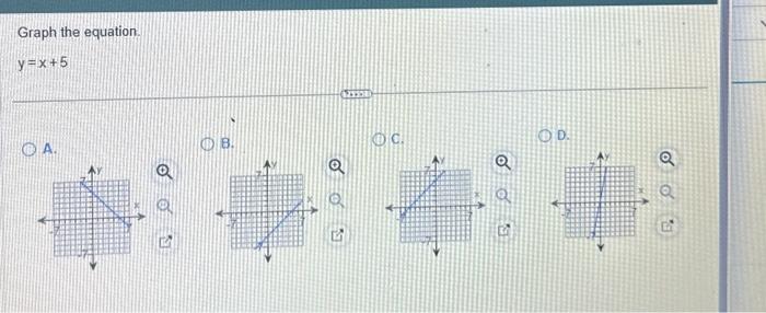 Solved Graph the equation. y=x+5 A. B. c. D. | Chegg.com