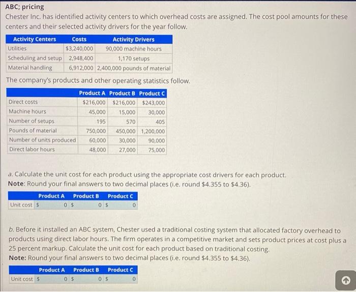 Solved ABC; pricing Chester Inc. has identified activity | Chegg.com