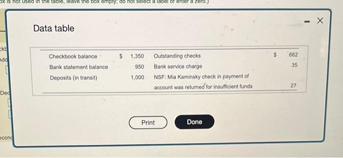 Solved From the following information, construct a bank | Chegg.com