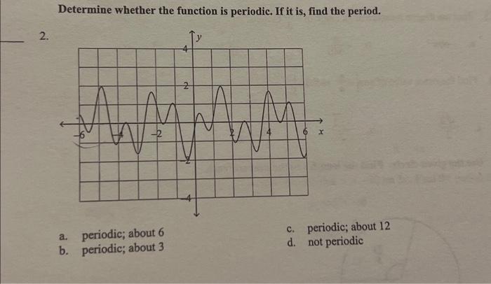 Solved 2. Determine whether the function is periodic. If it | Chegg.com